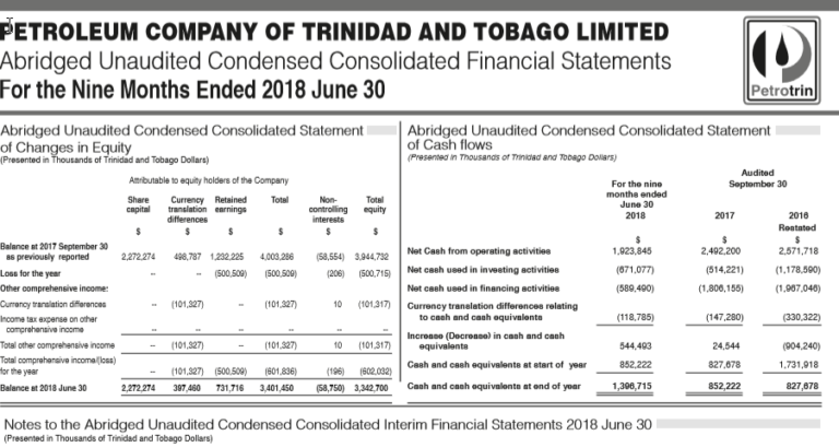 Petrotrin Financials, Details About Pointe-a-Pierre Refinery - Energy ...