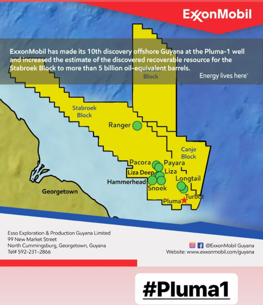 ExxonMobil Makes 10th Guyana Find; Raises Stabroek Estimate To 5 Bln ...