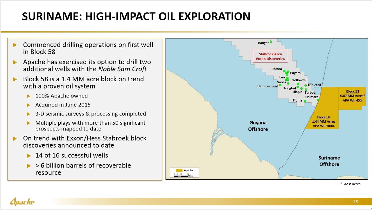 Noble Mobilizes Tom Croft Drillship In Suriname - Energy Analytics ...