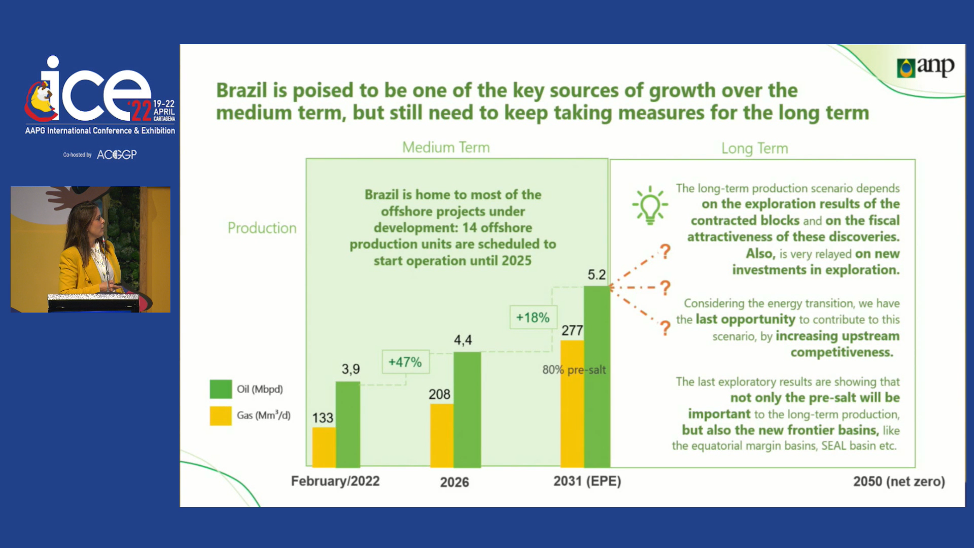Day 1 of AAPG ICE Highlights: ANP Substitute Director Marina Abelha ...