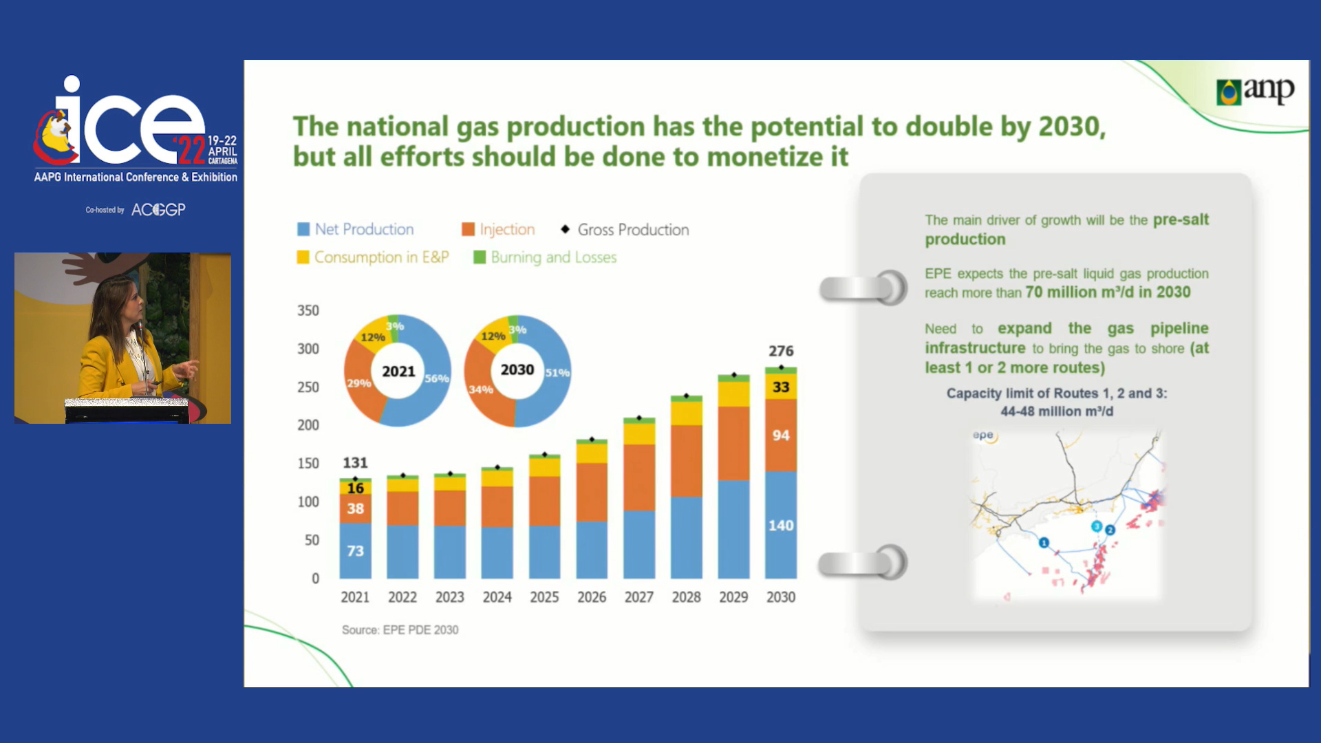 Day 1 of AAPG ICE Highlights: ANP Substitute Director Marina Abelha ...