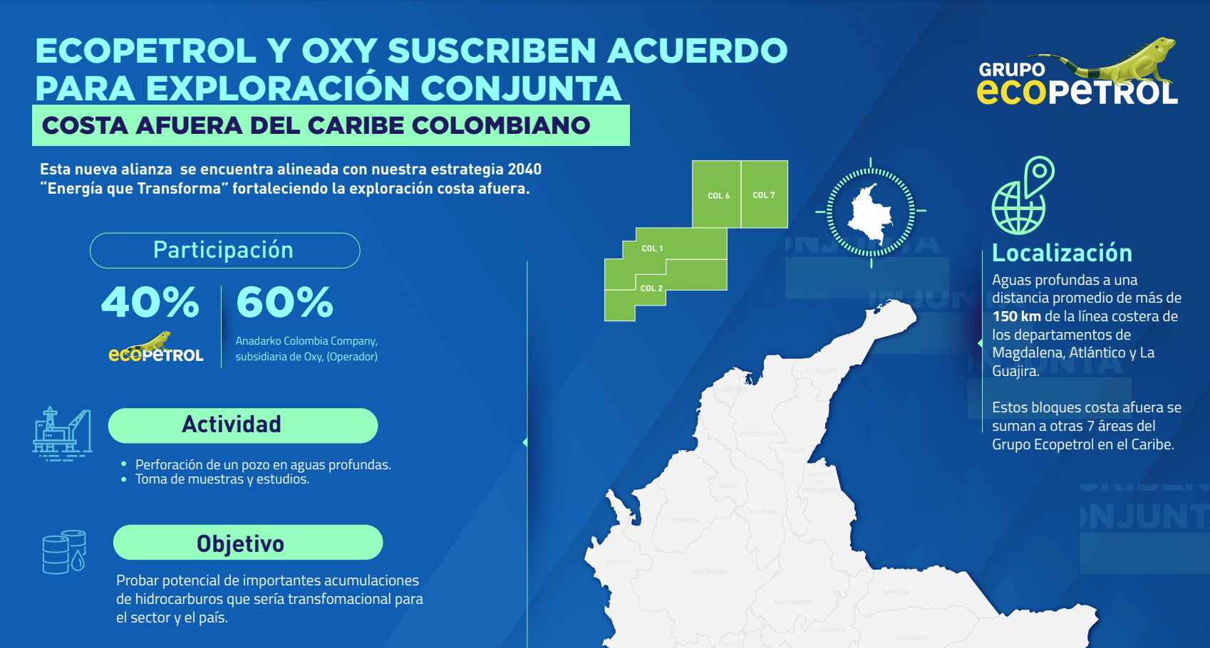 NRGBriefs: Ecopetrol's and Oxy's Caribbean Deep-Water Deal - Energy ...