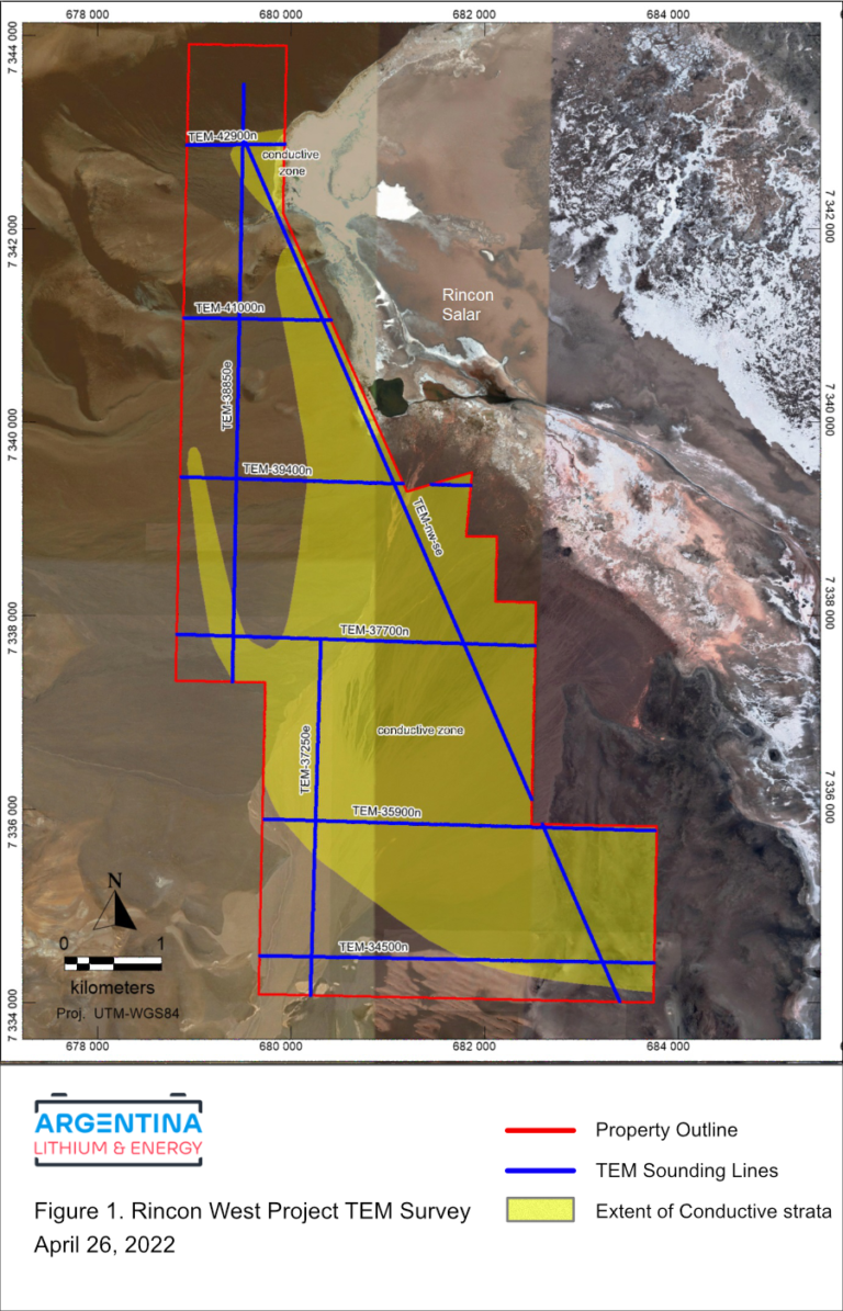 Argentina Lithium Delineates Potential Extent of Aquifers at Rincon ...