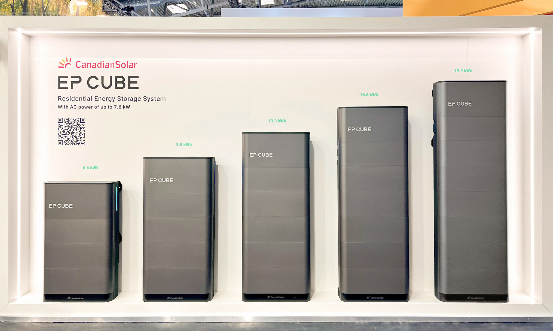 Canadian Solar Launches Residential Energy Storage System EP Cube - Energy Analytics Institute (EAI)