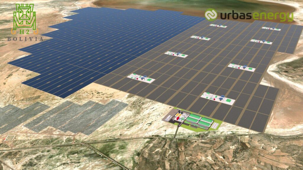 H2 Bolivia S.A. Advancing Renewable Project - Energy Analytics ...
