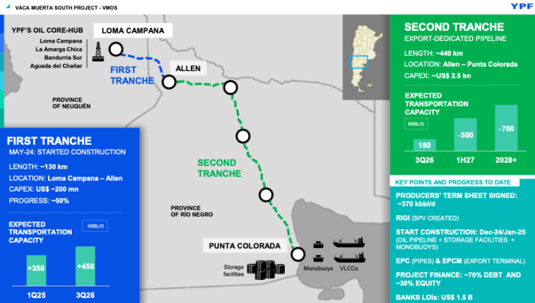 Private Chinese firm producing oil in Venezuela under rare 20-year pact ...