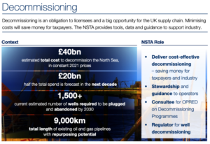 NSTA reveals its overview 2025 for the UK energy space - Energy Analytics Institute (EAI)