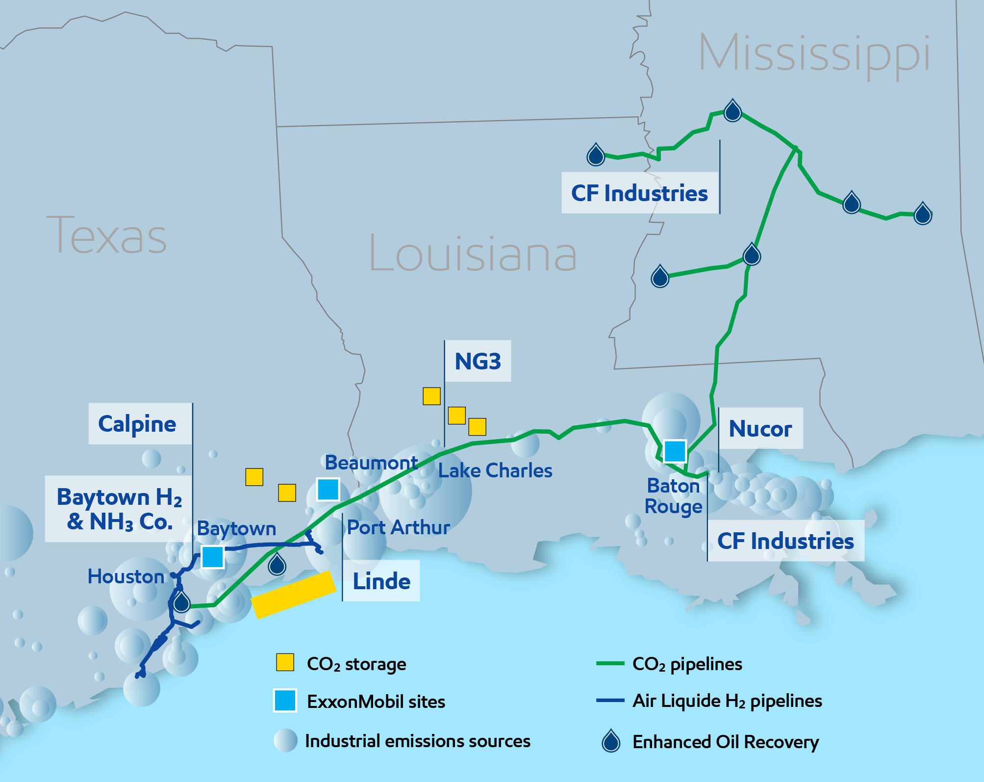 ExxonMobil's US Gulf Coast CCS "Field of Dreams": Will the emitters ...
