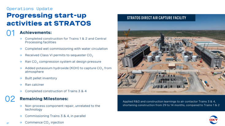 Construction of Phase 2 of STRATOS direct air capture facility now ...